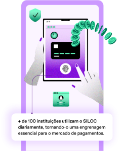 Liquidação de Operações de Crédito - SILOC - Núclea